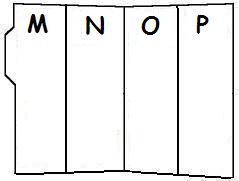 4. Laminate Pictures.